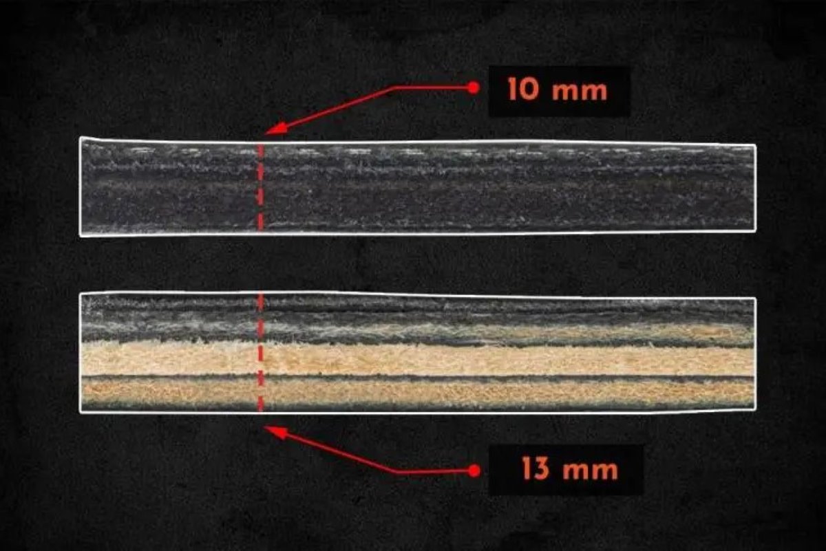 10mm vs 13mm Belt: Choosing the Right Fit