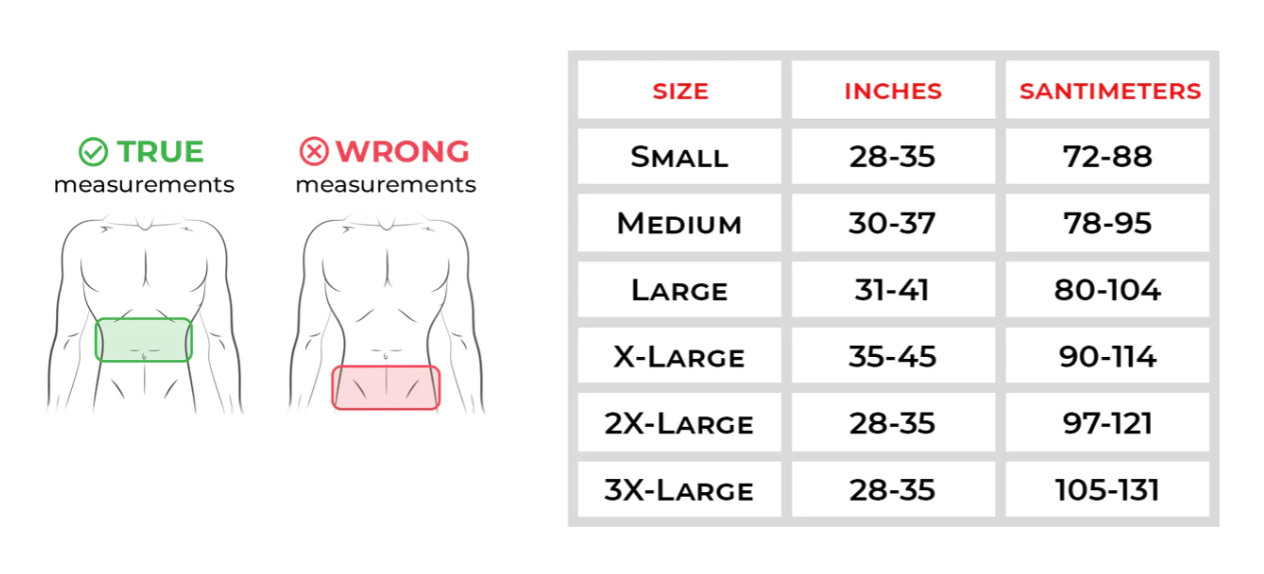 What Is the Optimal Deadlift Belt Position?